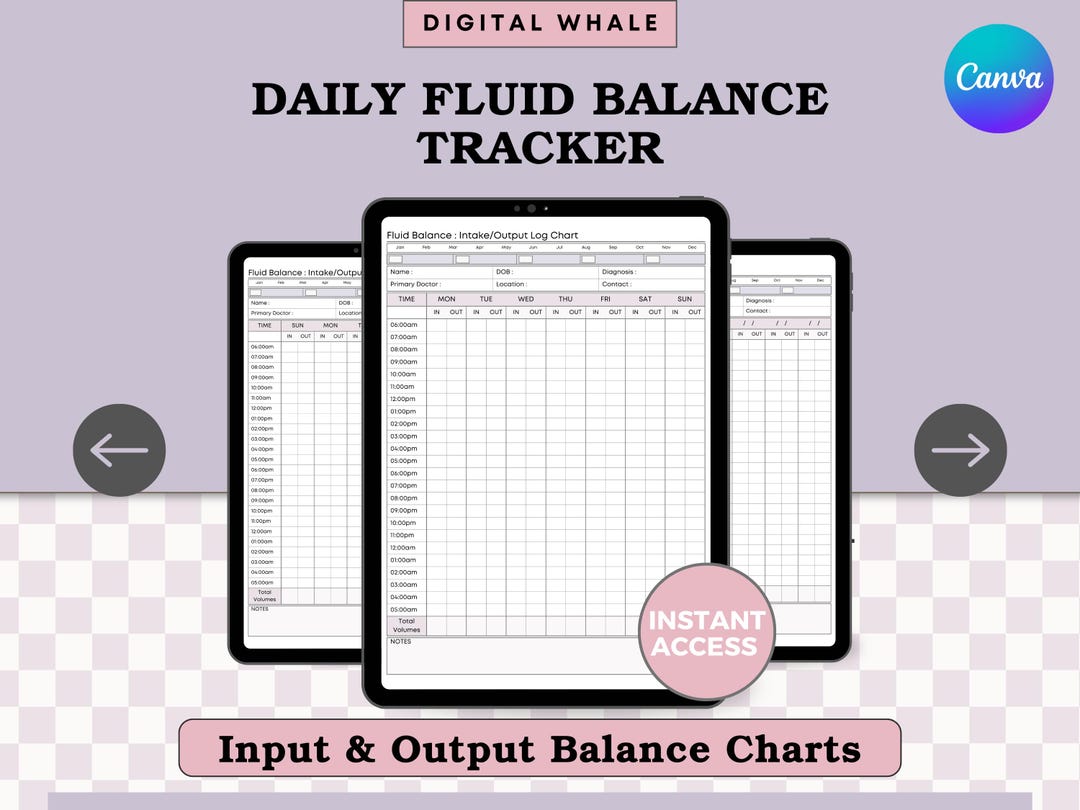 Fluid Balance Chart Printable | Daily Intake & Output Tracker | Medical Log Template | Nurse ...