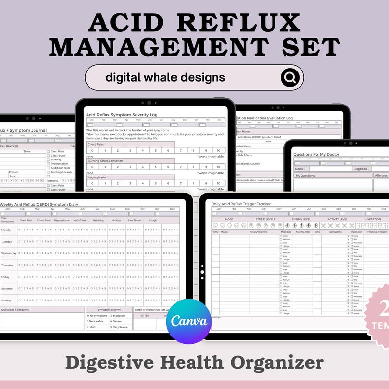 Gerd Food Tracker - Etsy