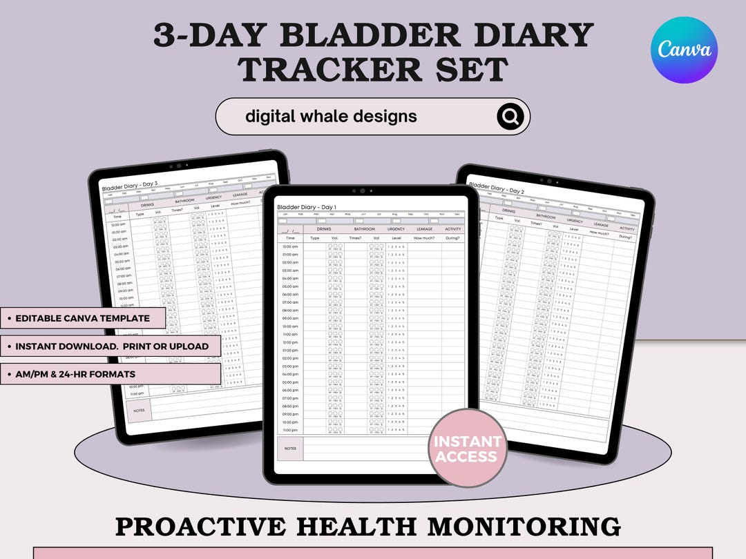 Bladder Diary Printable | 3-day Urine Log | Pelvic Health Tracker ...