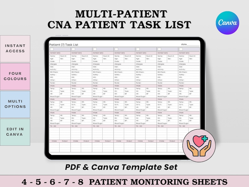 CNA & PCT Nursing Shift Report Sheets for 6 Patients - Nursing ...