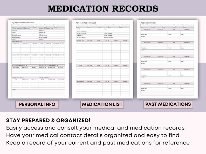 Medication Tracker Bundle | Printable Medication Log & Planner | Pill ...