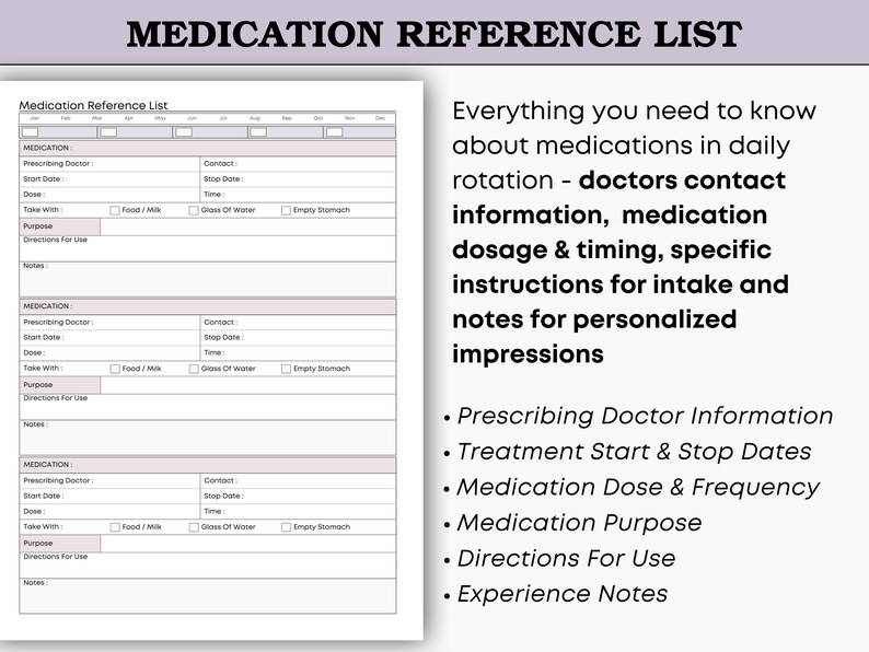 Medication Tracker Printable | Med List, Weekly Log, Side Effects ...