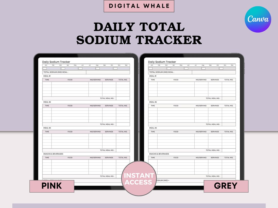 Daily Sodium Tracker | Printable Food Journal | Low Sodium Diet Log ...