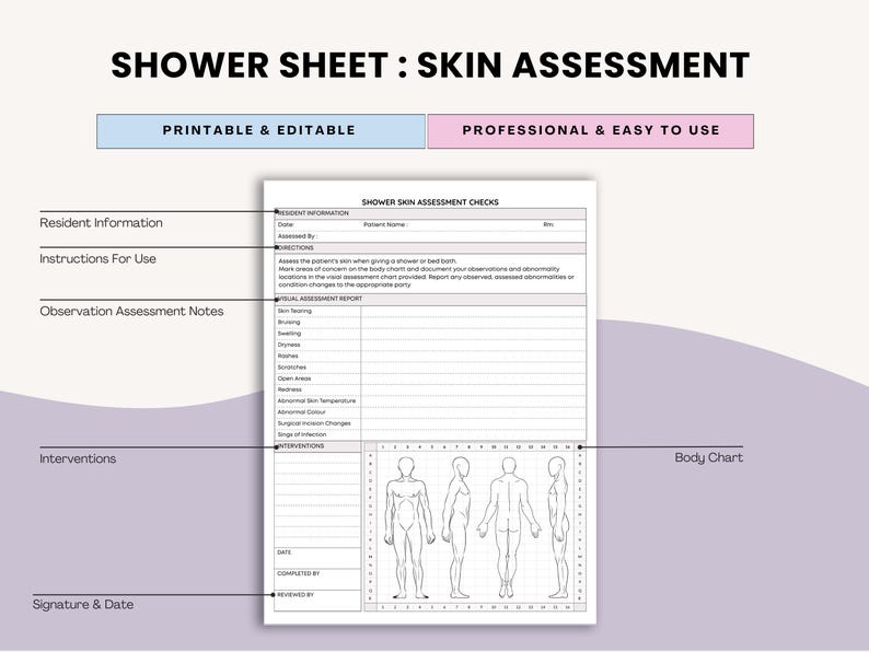 Shower Skin Check Sheet - Nursing Assessment Form, Wound Care ...