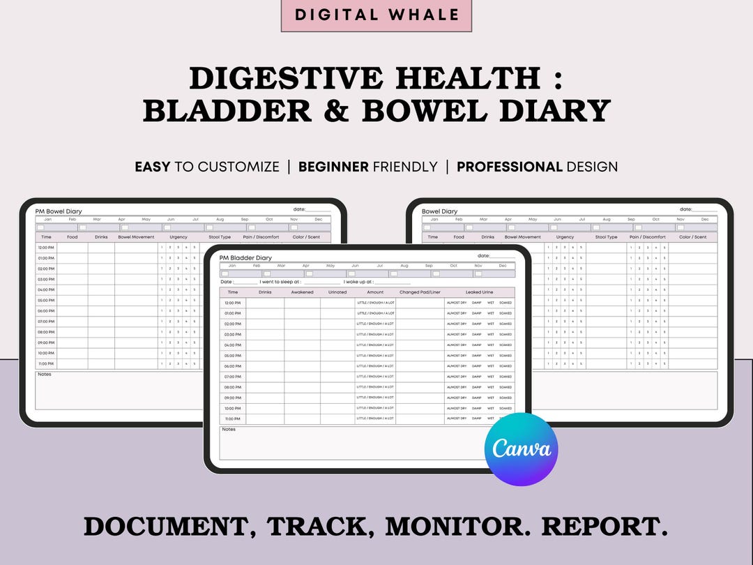 Bowel & Bladder Tracker | Printable Bladder Diary | Bowel Movement Log ...