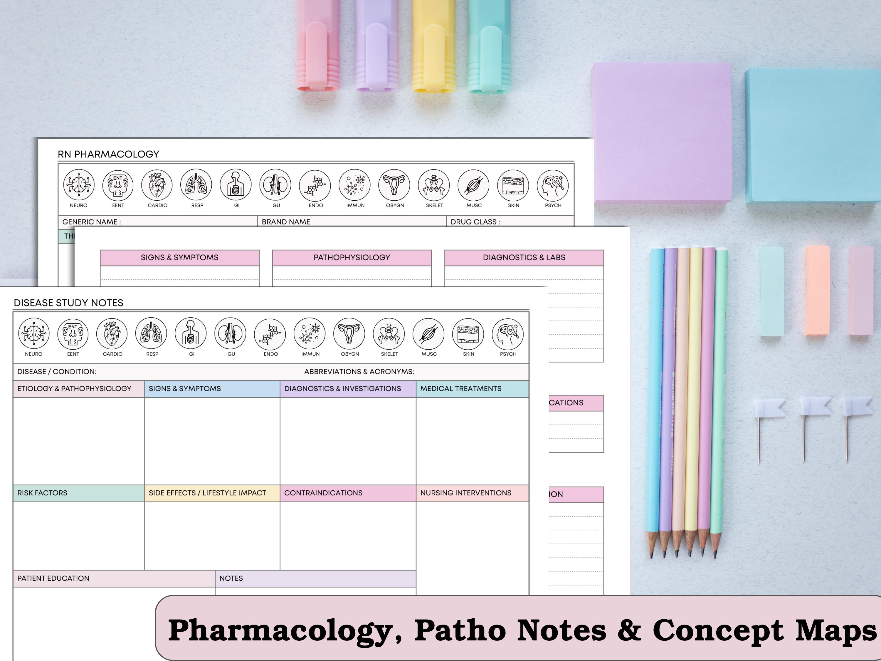 Editable Nurse Study Guide Bundle: Concept Maps, Pharmacology ...