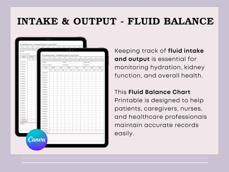 Fluid Balance Chart Printable | Daily Intake & Output Tracker | Medical ...