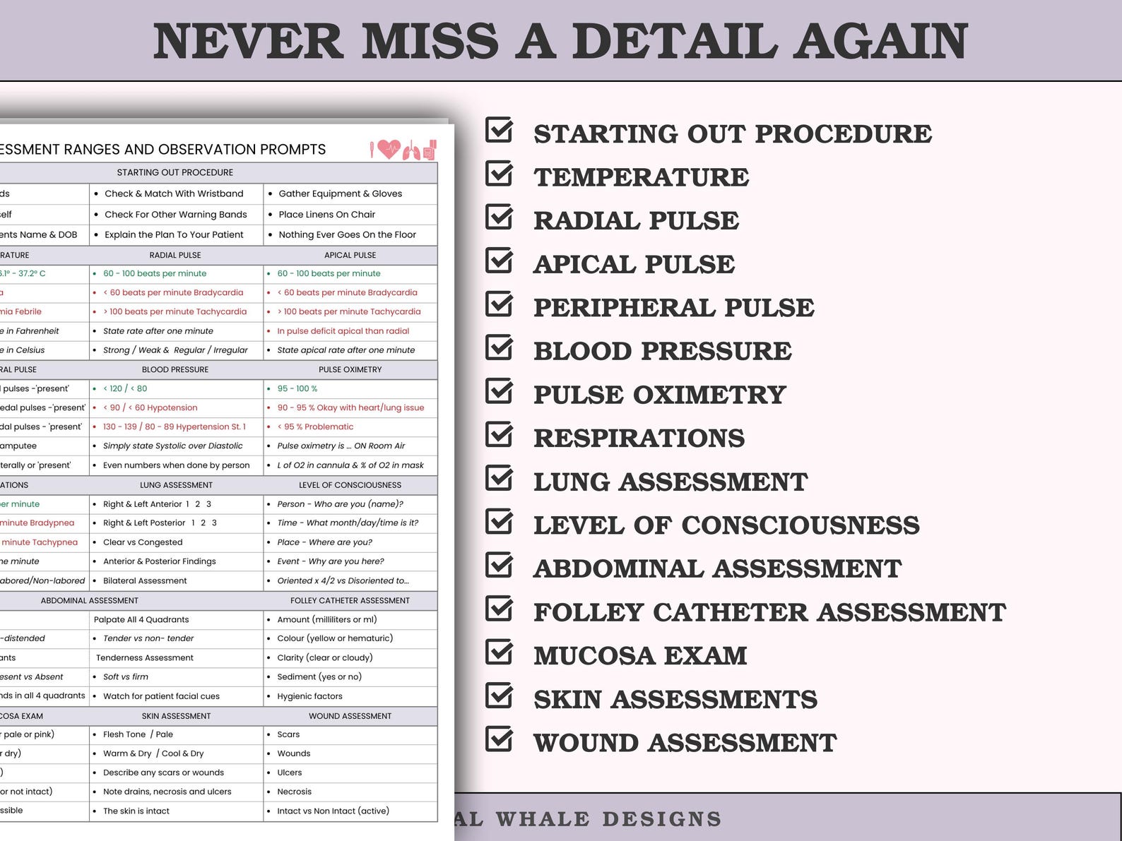 Nursing Vital Signs Cheat Sheet – Ranges and Assessment Prompts - SIM ...