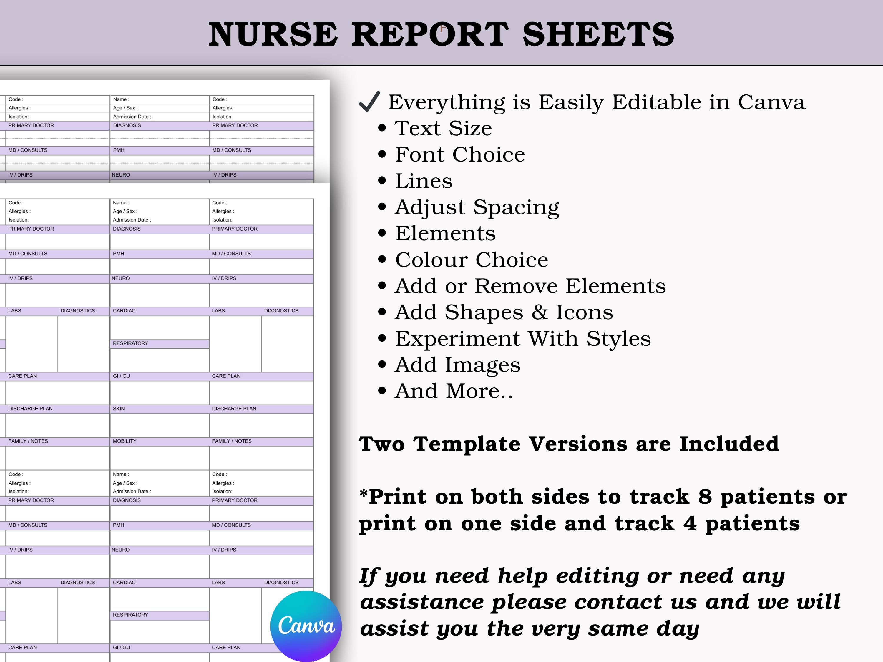 Editable Nurse Report Sheet for 4-8 Patients, Med Surg Chart, Multi ...