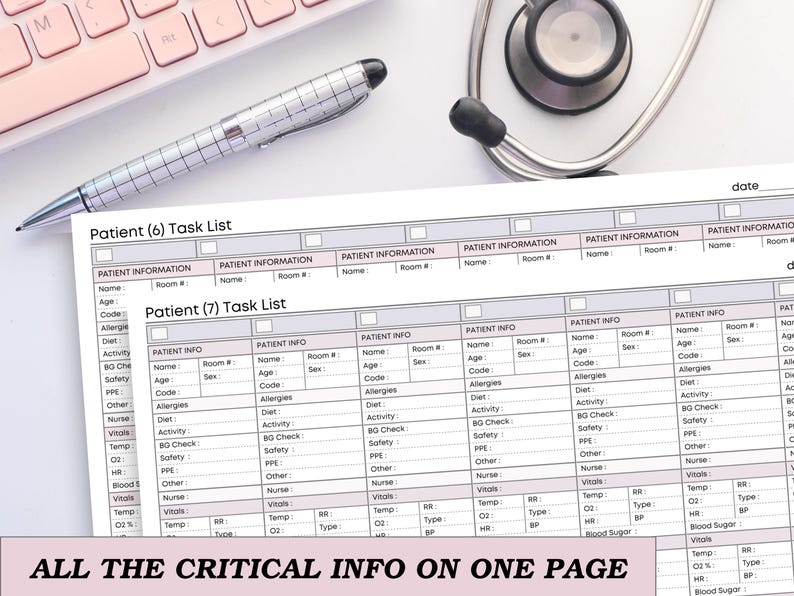 CNA & PCT Nursing Shift Report Sheets for 6 Patients - Nursing ...