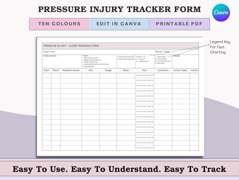 Pressure Injury Risk Assessment & Ulcer Tracker - Nursing Wound Care ...