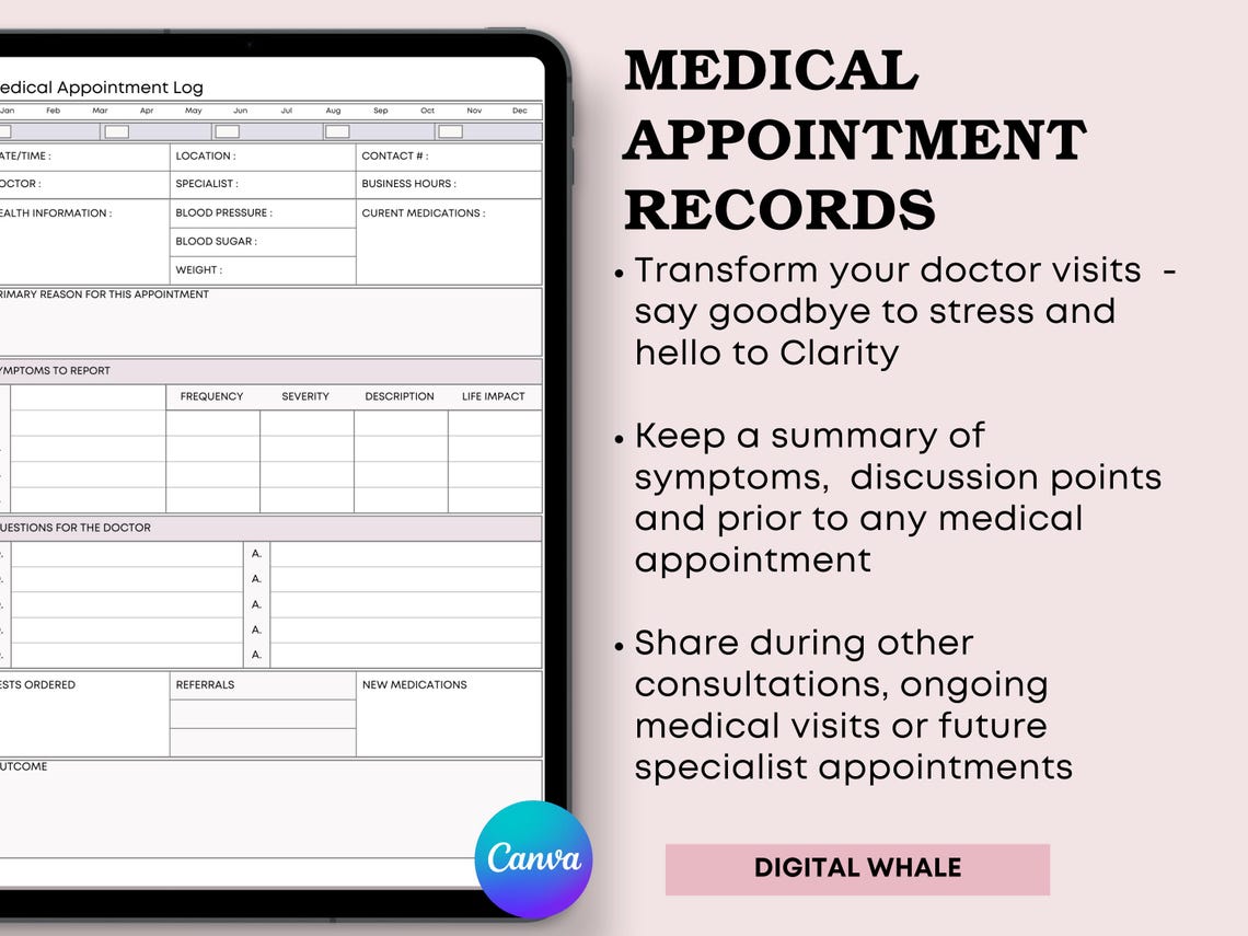 Printable Medical Appointment Notes Template | Doctor Visit Tracker ...