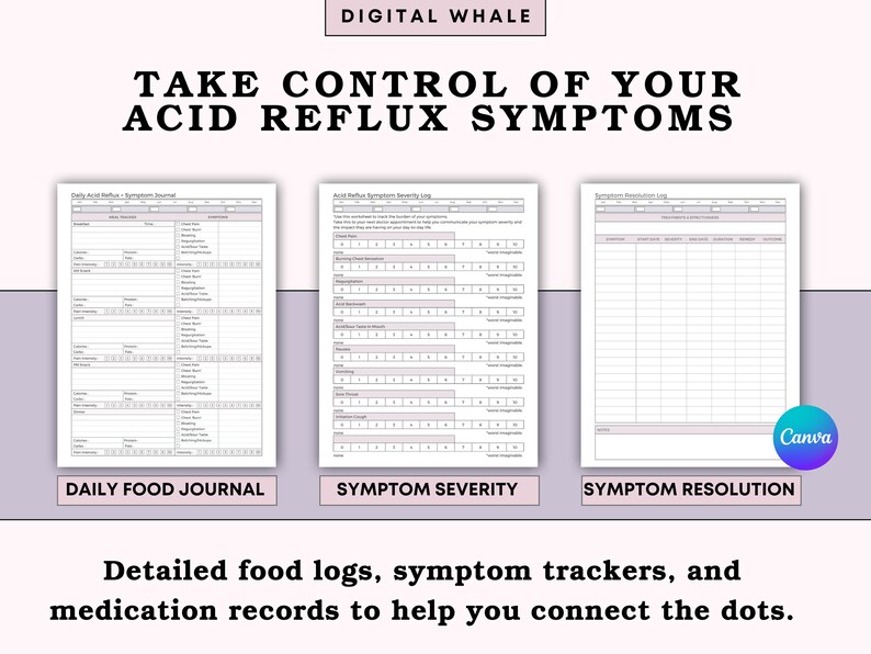 Acid Reflux Tracker: Meal & Symptom Log - GERD Heartburn Relief ...