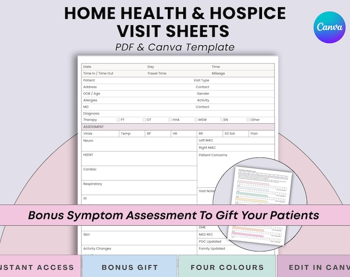 Editable Nurse Report Sheet, Canva Editable Report Pdf Bundle, Daily ...