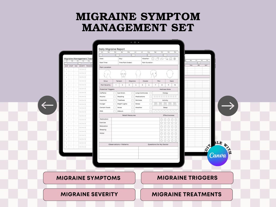 Migraine Tracker Printable Canva | Weekly + Monthly Migraine Log ...