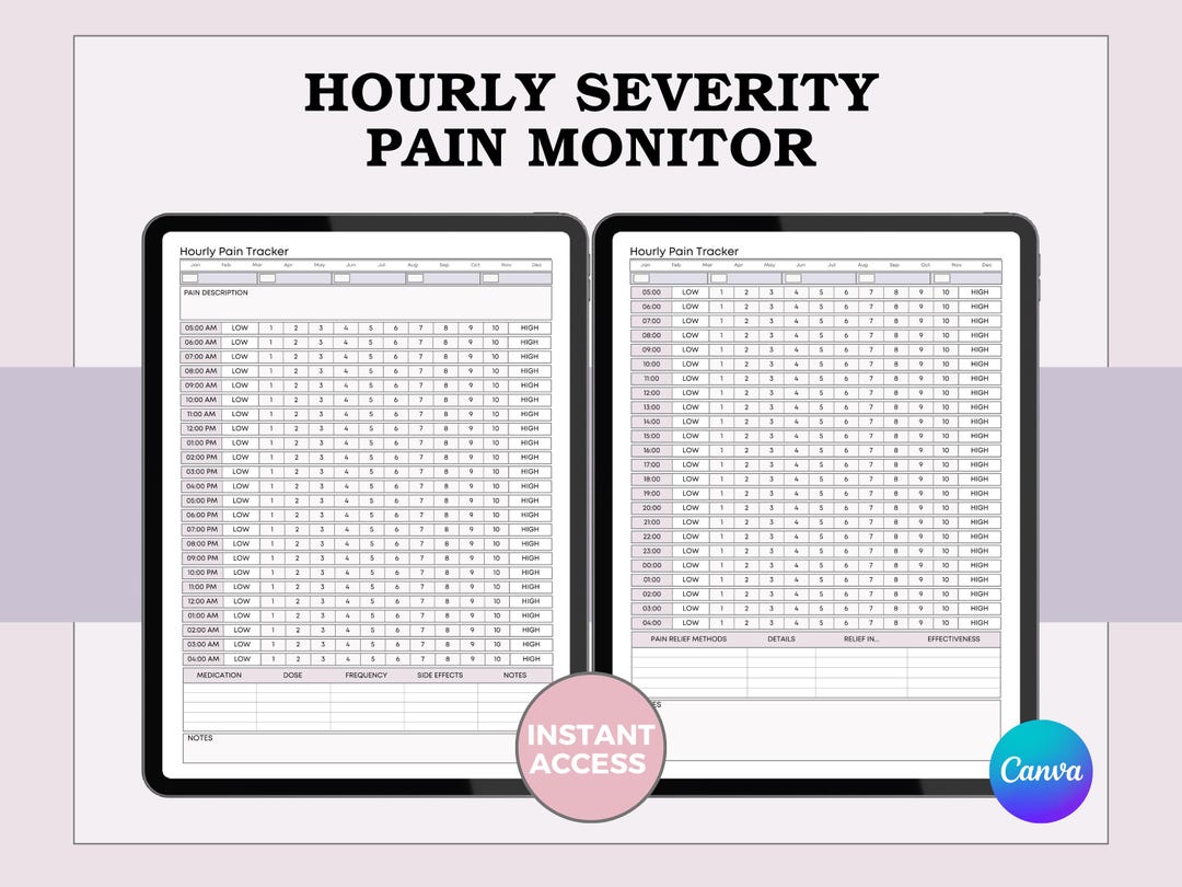 Hourly Pain Tracker Printable | Chronic Pain Log | Pain Severity ...