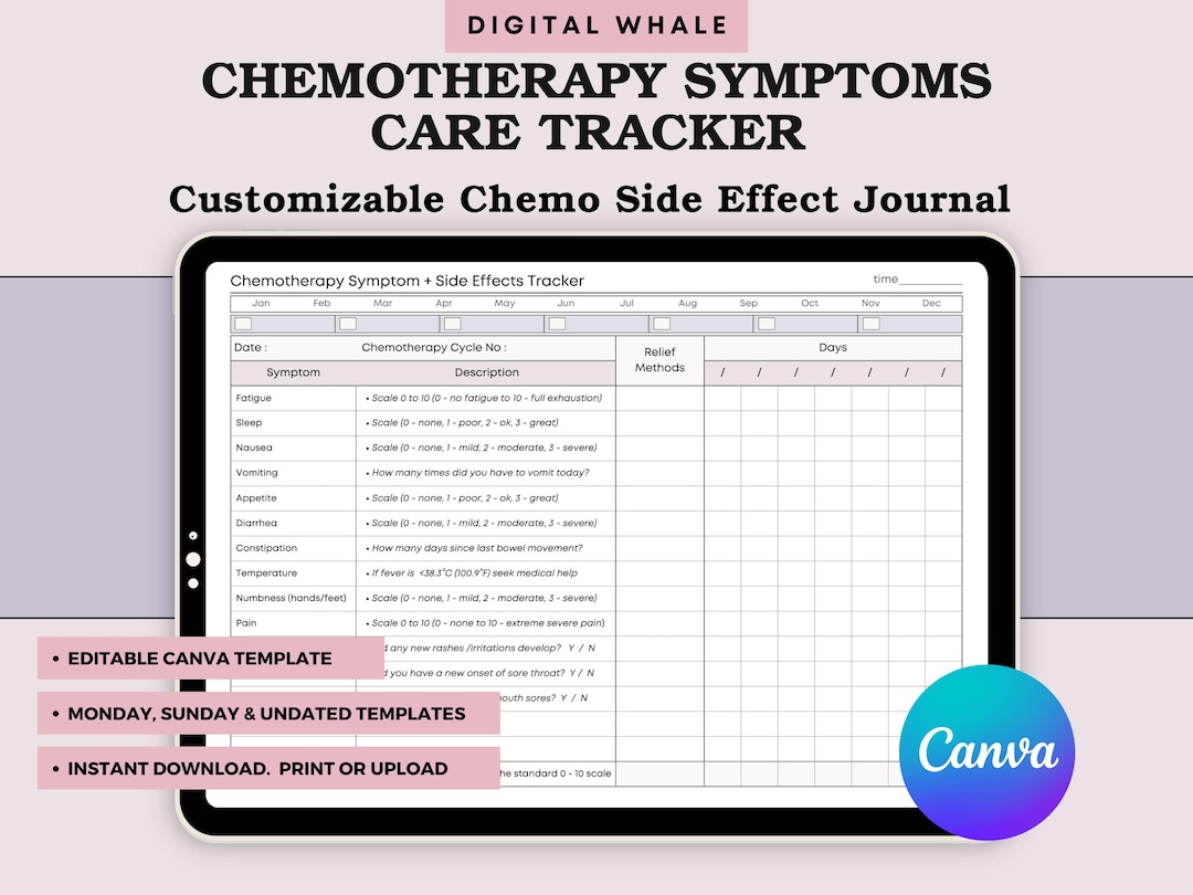 Chemotherapy Side Effect Tracker Printable - Weekly Symptom & Mood Log ...