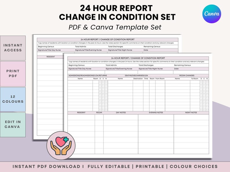 24 Hour Change of Condition Report - Handoff Communication Patient Flow ...