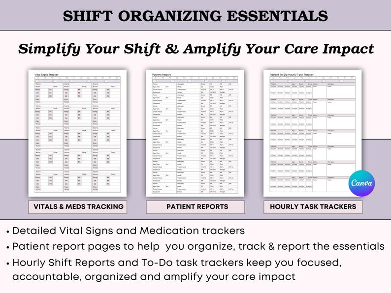 LTC Nursing Shift Organizer Bundle - 10 Patient Report, Vitals, Meds ...