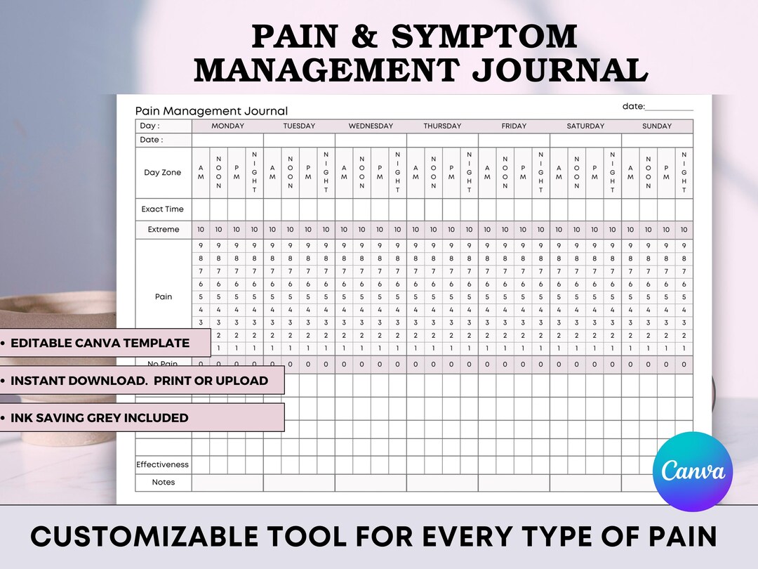 Weekly Pain & Symptom Tracker: Chronic Pain Management Journal (PDF ...