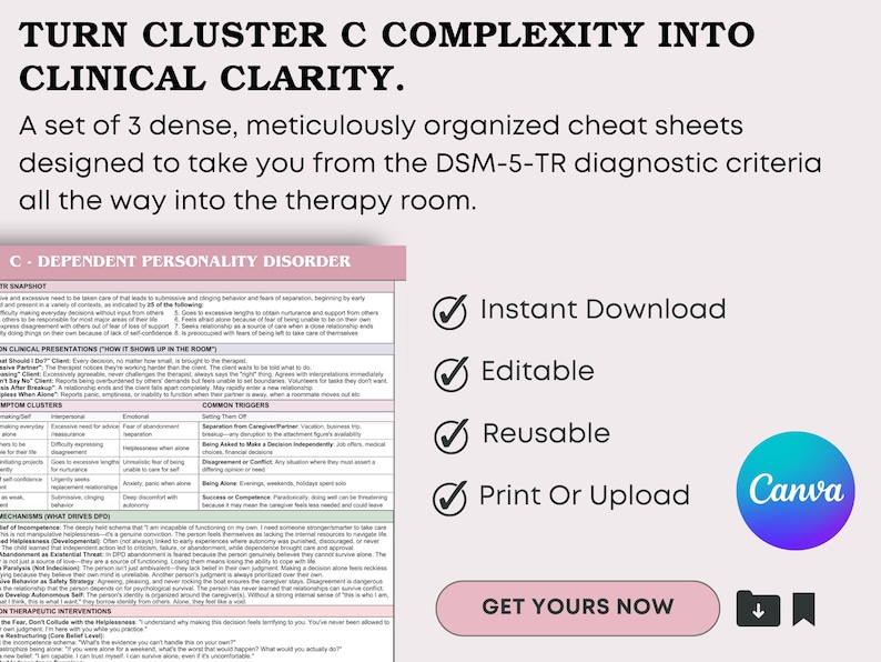 DSM-5-TR Cluster C Personality Disorders Clinical Cheat Sheets ...