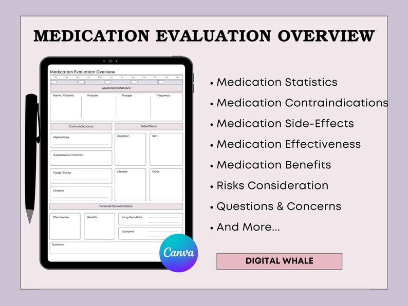 Medication Evaluation Printable | Medication Tracker | Side Effects ...