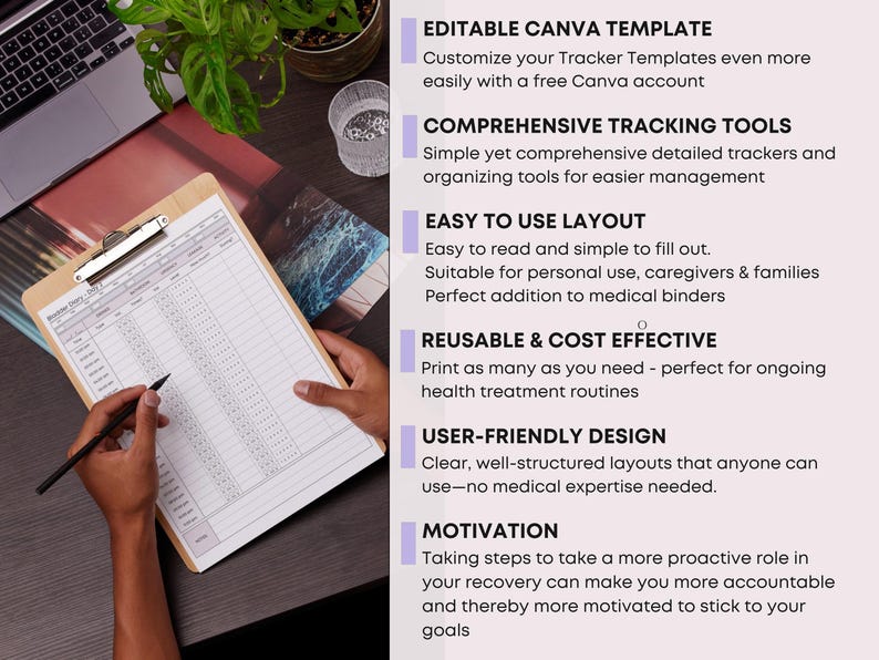 Bladder Diary Printable | 3-day Urine Log | Pelvic Health Tracker ...