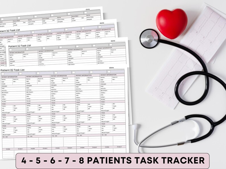 CNA & PCT Nursing Shift Report Sheets for 6 Patients - Nursing ...