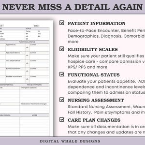 Hospice Recertification & Assessment Checklist – Nursing Tool ...