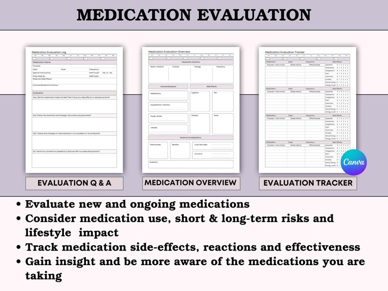 Medication Evaluation Printable | Medication Tracker | Side Effects ...