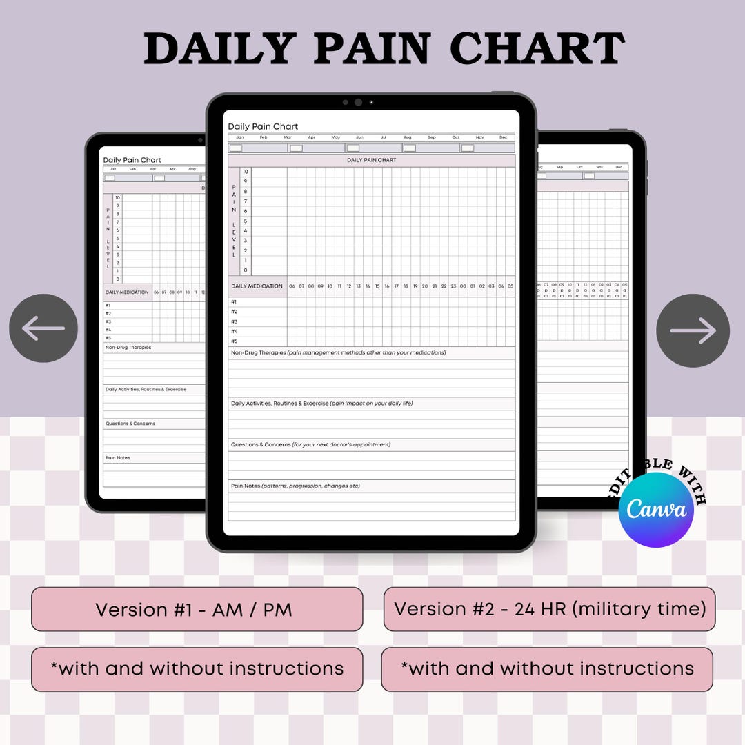 Daily Pain Tracker Chart | AM/PM & 24-hour Time | Pain Management ...