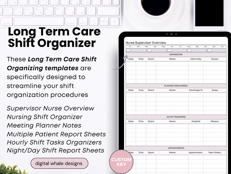 LTC Nursing Shift Organizer Bundle - 10 Patient Report, Vitals, Meds ...