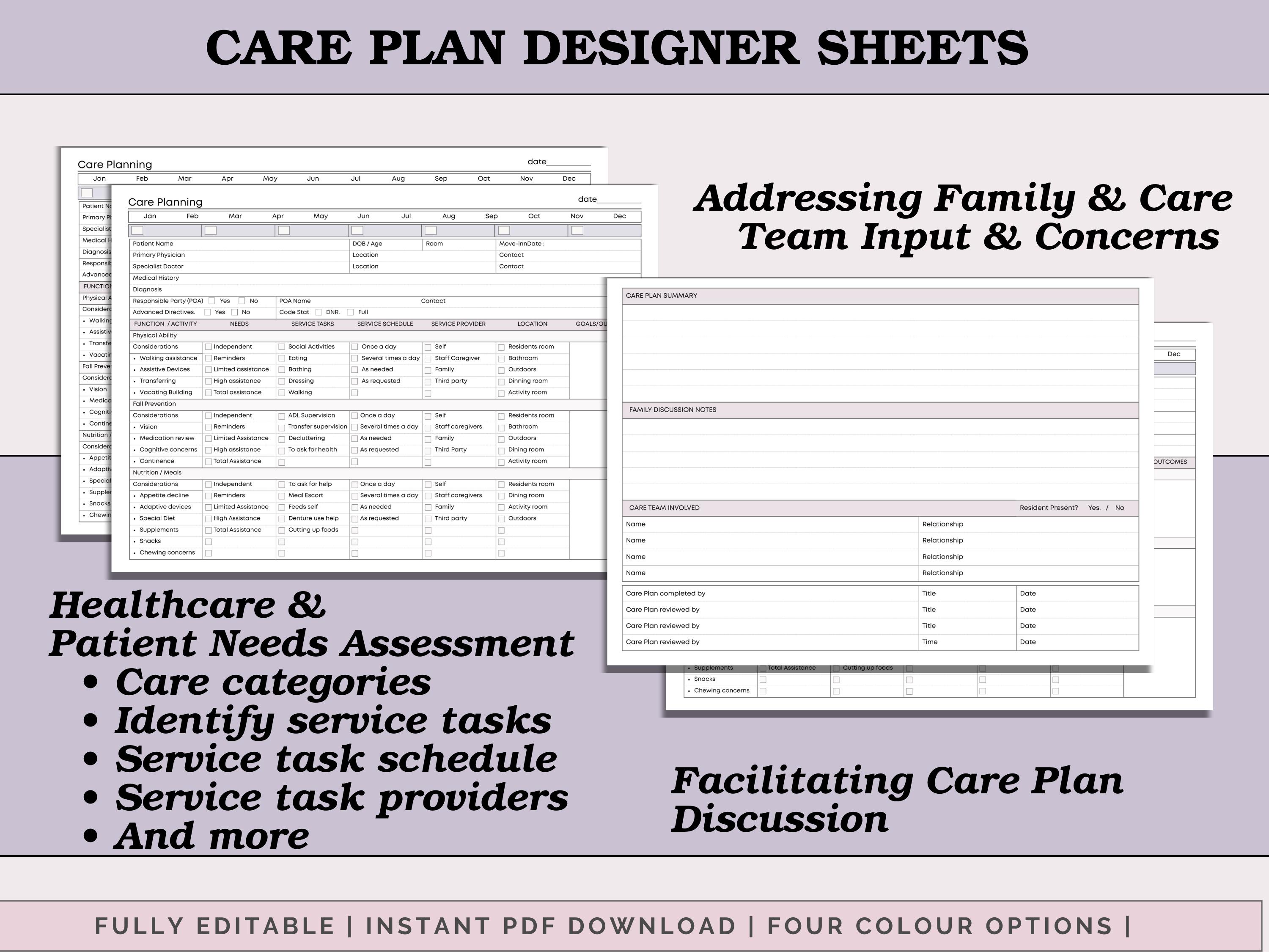 Care Plan Template for Long Term Care, Assisted Living & Nursing Homes ...