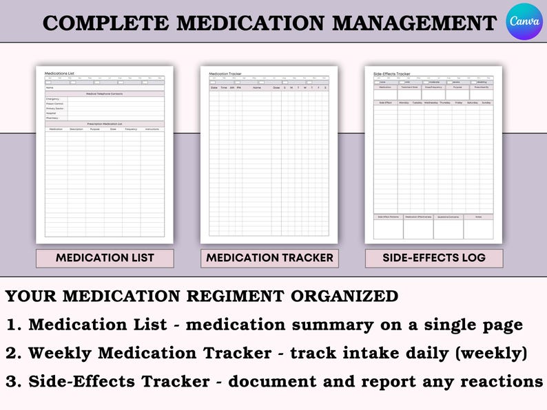 Medication Tracker Printable | Med List, Weekly Log, Side Effects ...