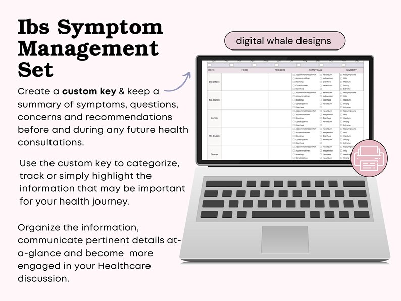 IBS Symptom & Food Tracker Bundle - Printable Gut Health Journal in IBS ...