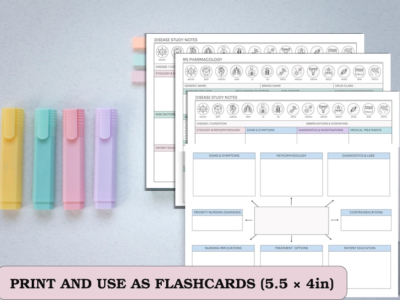 Editable Nurse Study Guide Bundle: Concept Maps, Pharmacology ...