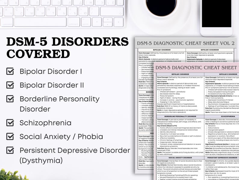 DSM-5 Diagnostic Criteria Cheat Sheet - Autism, ADHD, PTSD, Depression, Anxiety, Ocd - Quick ...