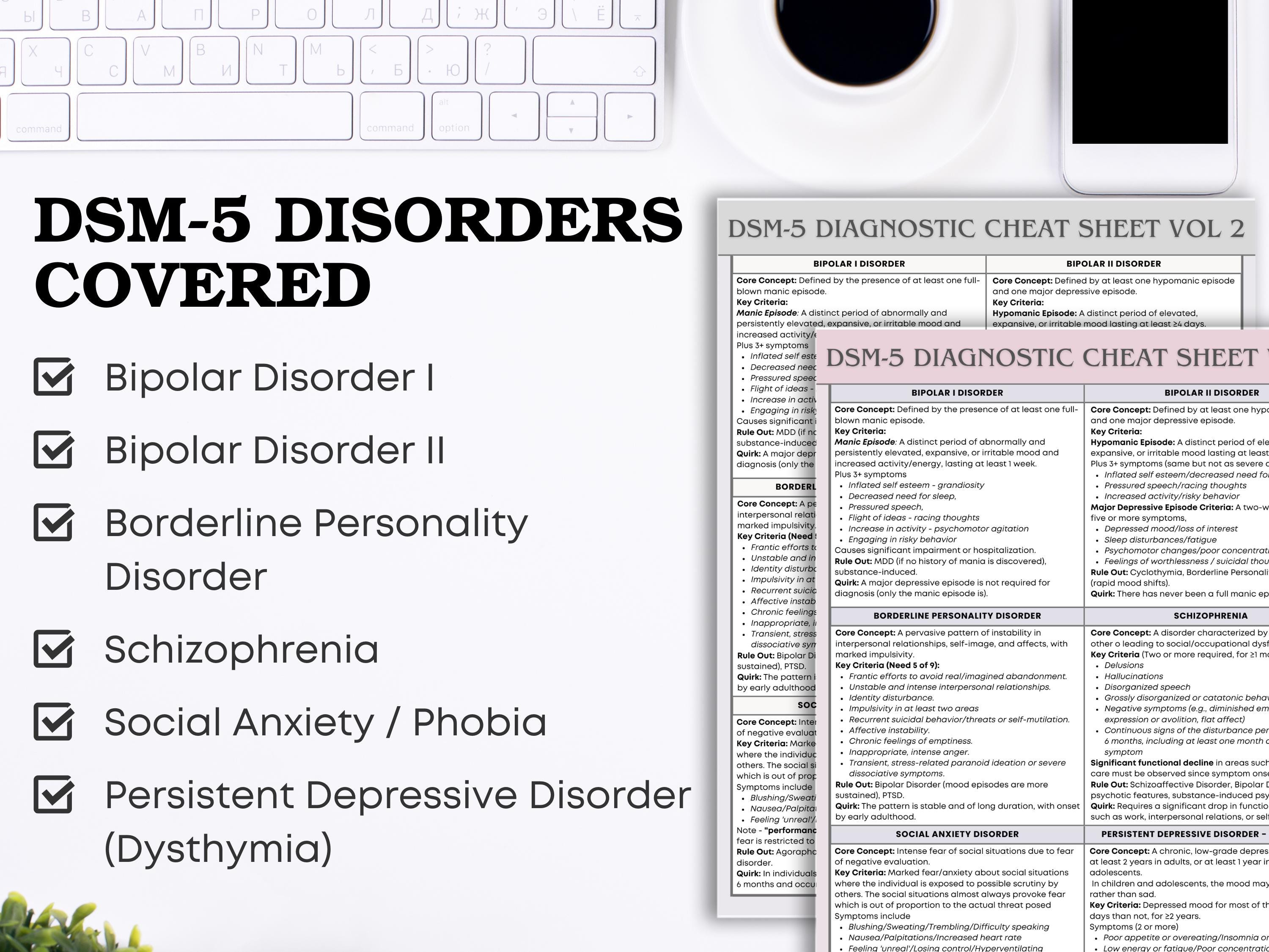 DSM-5 Diagnostic Criteria Cheat Sheet - Bipolar, Schizophrenia, BPD ...