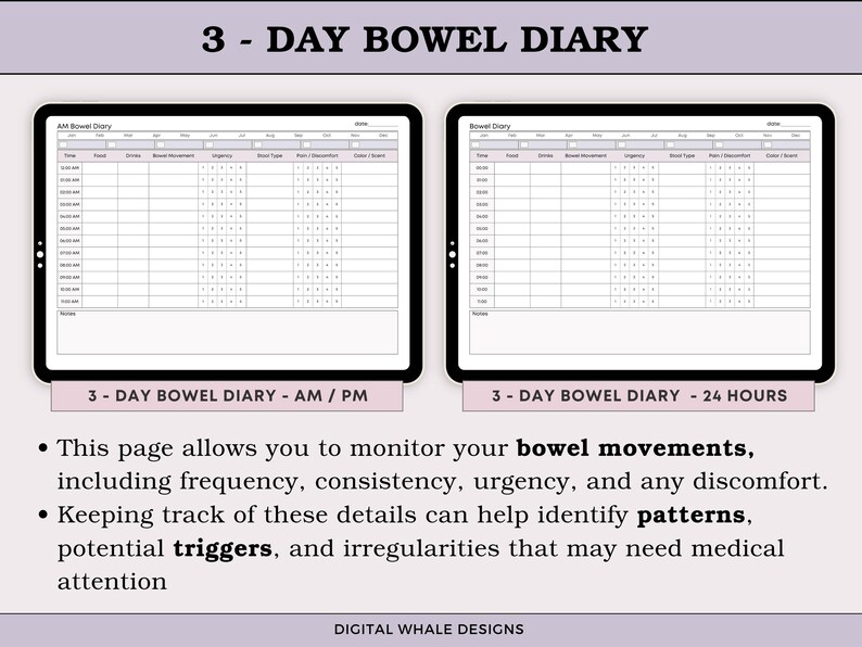 Bowel & Bladder Tracker | Printable Bladder Diary | Bowel Movement Log ...