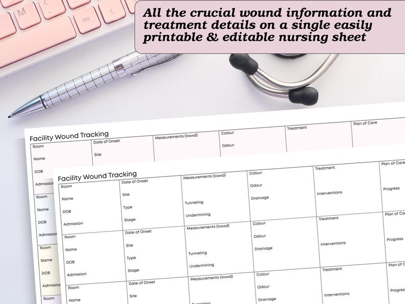 Facility Wound Tracking Flowchart - Assessment & Pressure Injury ...