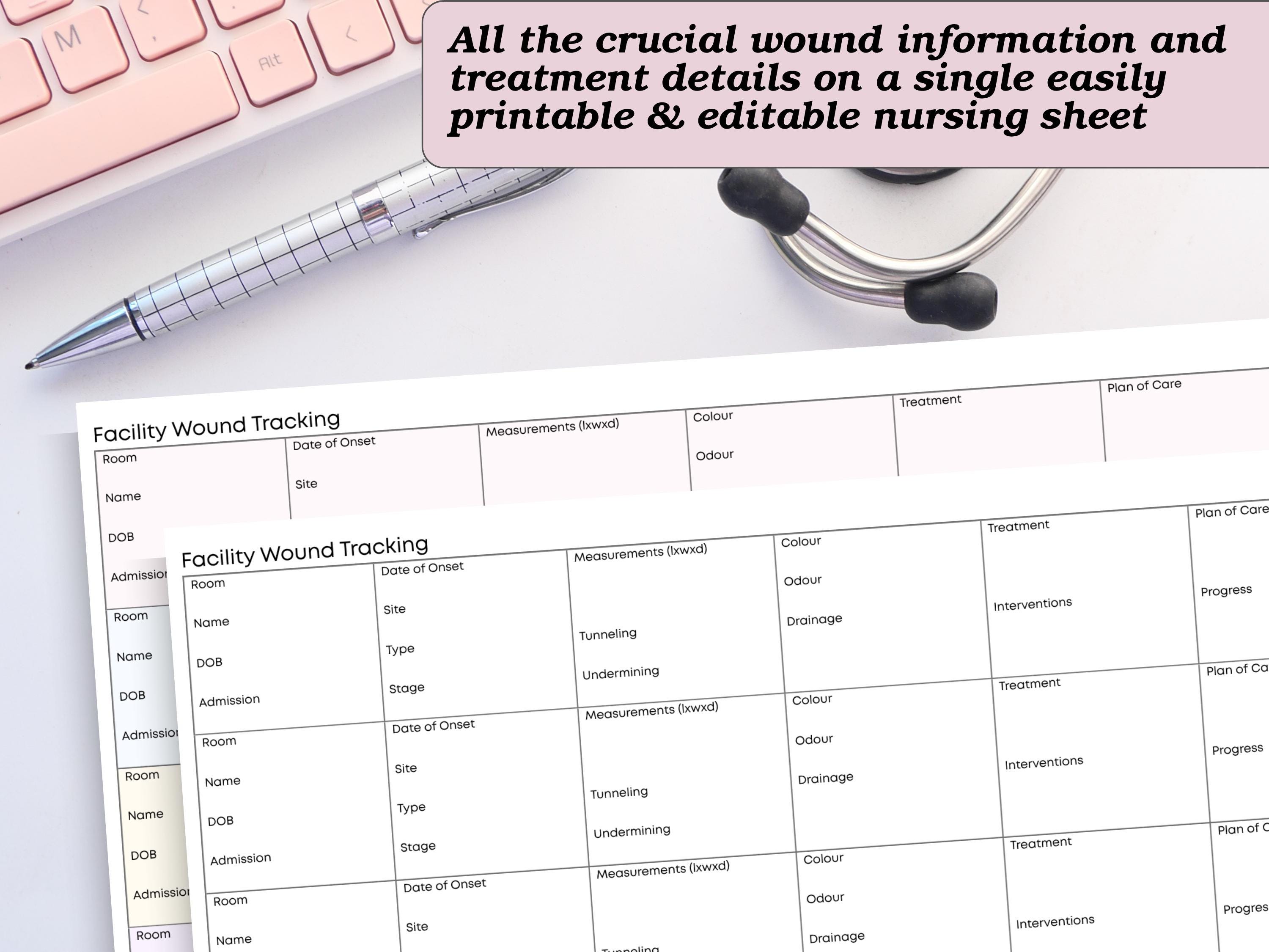 Facility Wound Tracking Flowchart - Assessment & Pressure Injury ...
