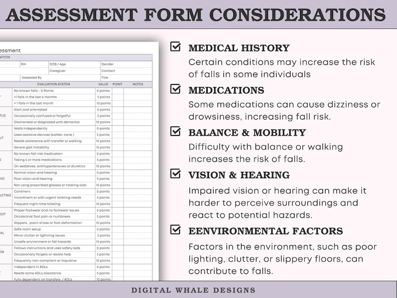 Fall Risk Assessment Tool: Printable Prevention Checklist for Elderly ...