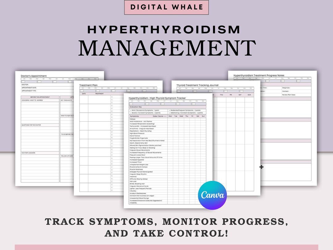Hyperthyroidism Symptom Tracker & Wellness Journal | Thyroid Care Planner | Medication and ...