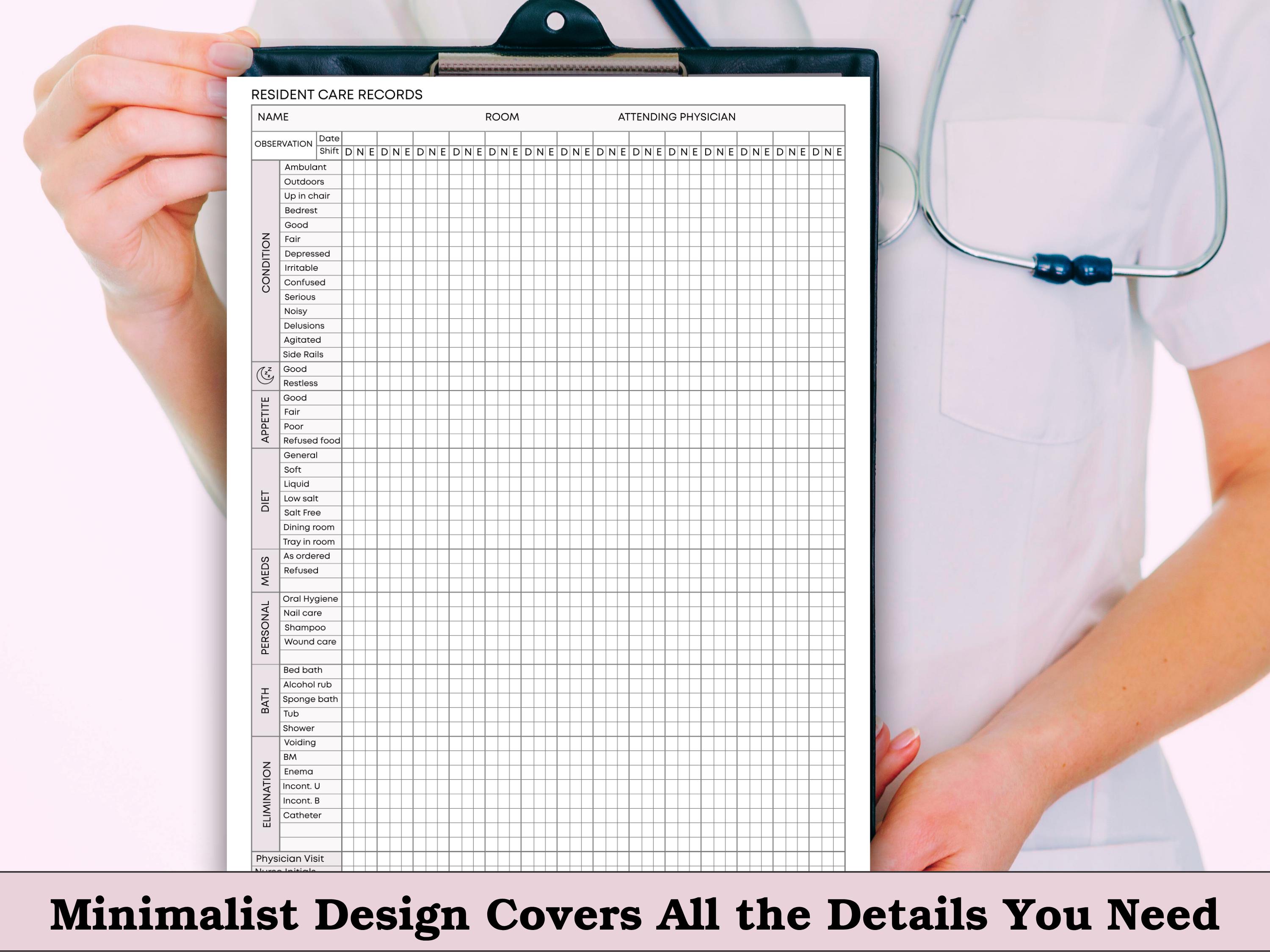 Resident Care Flow Chart for Nursing Homes, Assisted Living ...