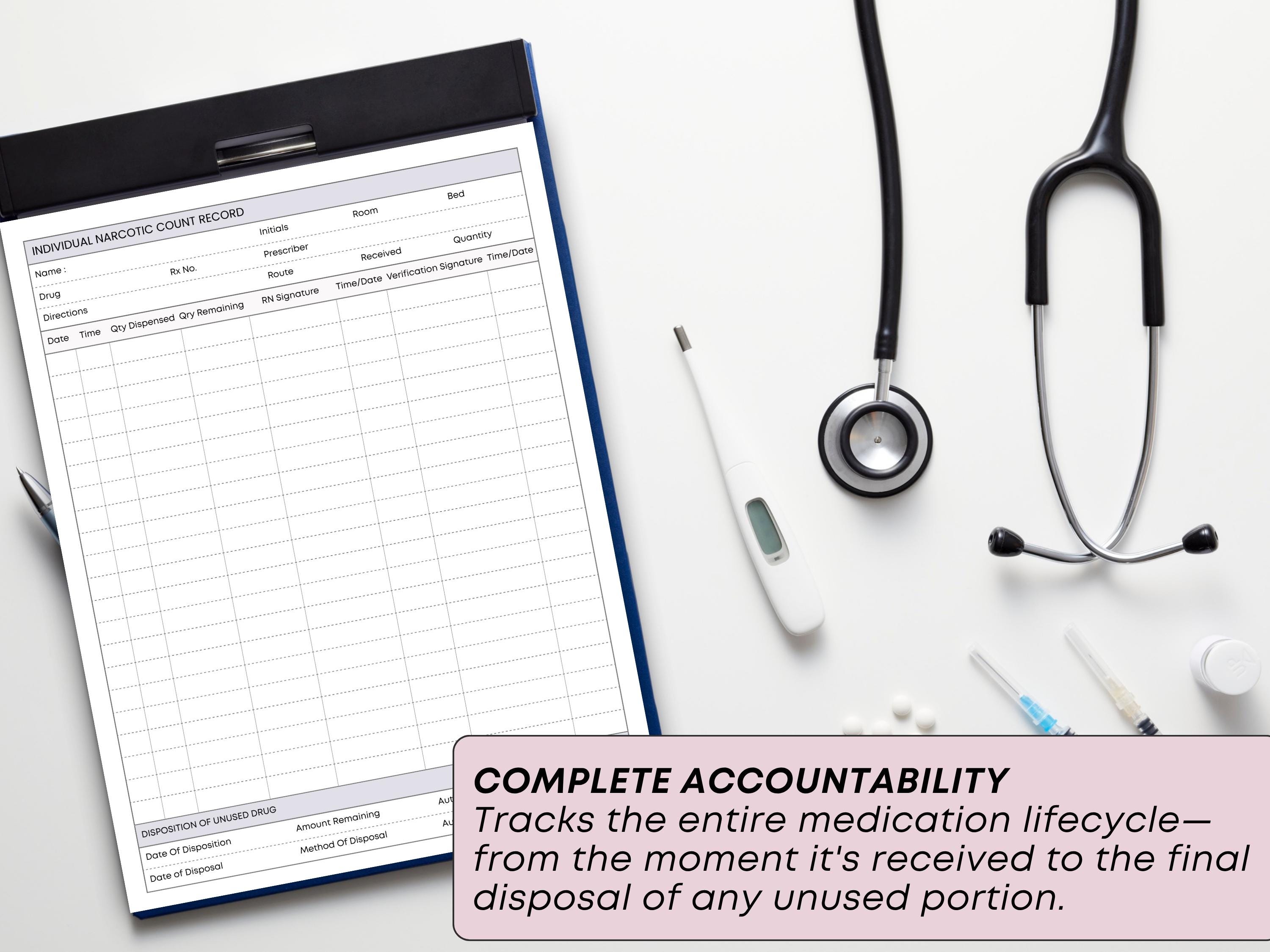 Printable Individual Controlled Substance Narcotics Count Sheet | MAR ...