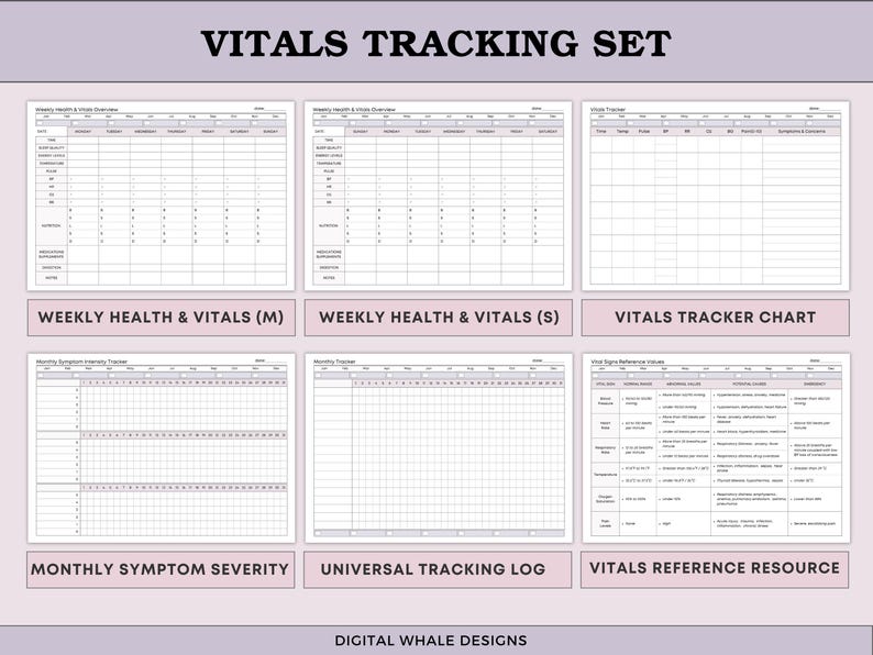 Vital Signs Tracker Printable, Health Vitals Log, Medical Emergency ...