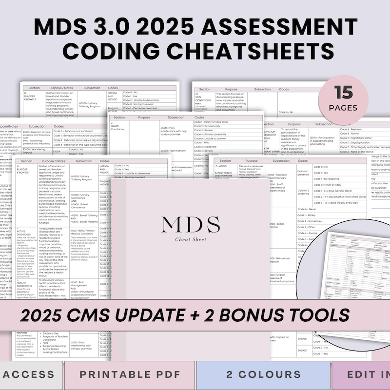 Social Work Nursing Home - Etsy