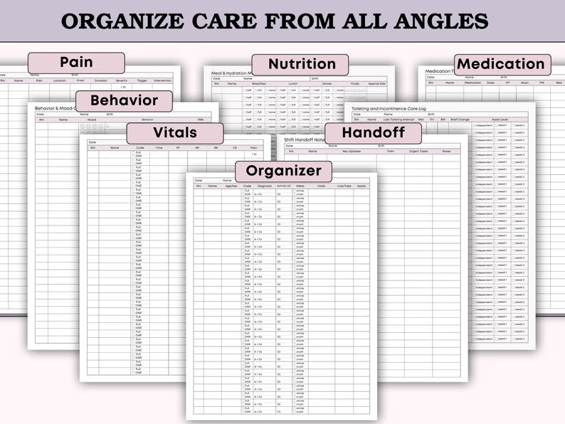 30-patient Nursing Report Sheet Organizer - LTC, SNF, Nursing Home ...