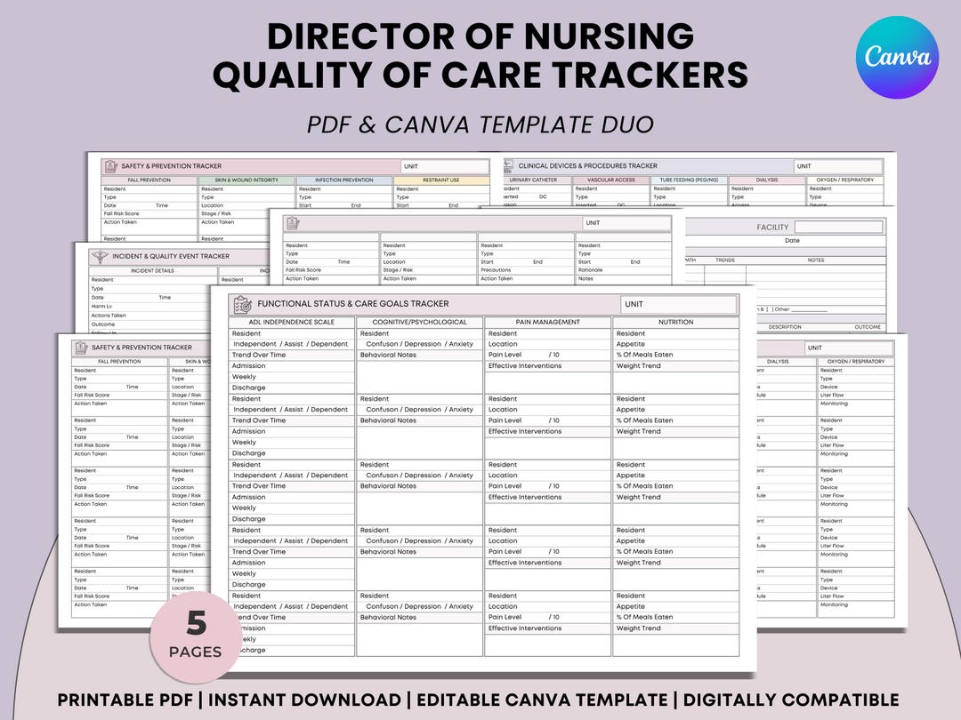 Director of Nursing Quality of Care Tracker Set - DON Tools for SNF ...