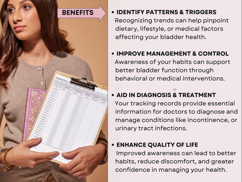 Bladder Diary Printable | 3-day Urine Log | Pelvic Health Tracker ...